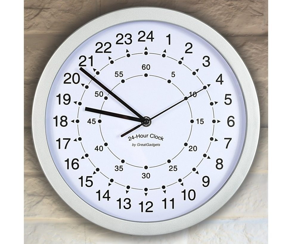 24-hour Cheat Sheet - Pastis Enterprises and South Valley Websites